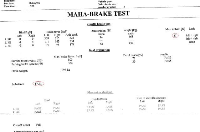 Club323F • View topic - MOT brake failure