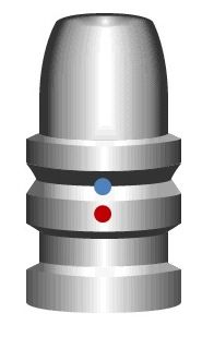 Bullet CoF vs CoG | Single-Actions