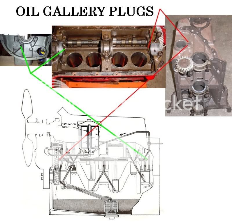 test an oil pump - how? | Yesterday's Tractors Forums