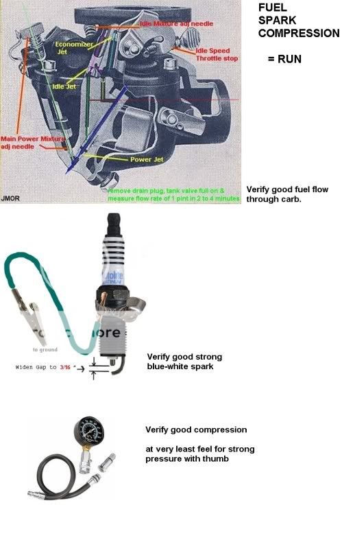 fuel issue | Yesterday's Tractors Forums