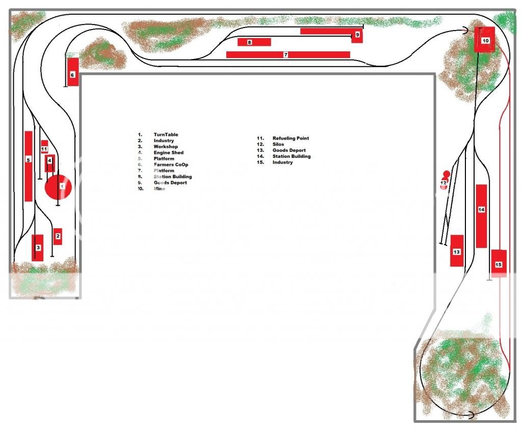 Hi from the Aussie Newb - New Railway Modellers Forums
