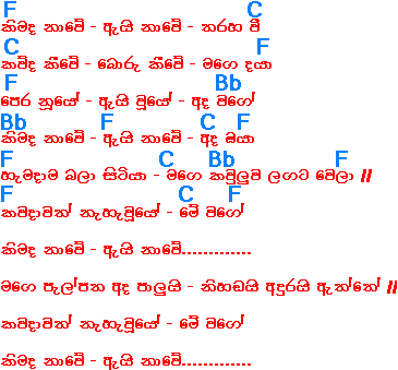 Guitar Chords(Sinhala)-NEW!!! | ElaKiri