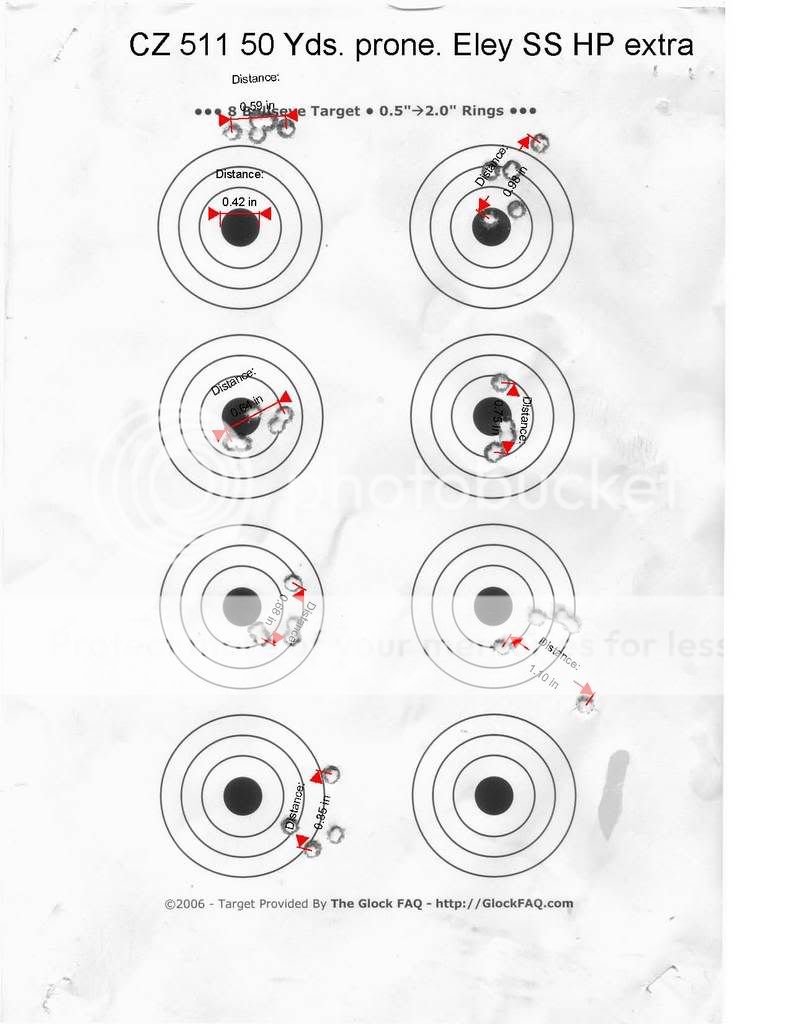 How accurate is your CZ 511? | Rimfire Central Firearm Forum